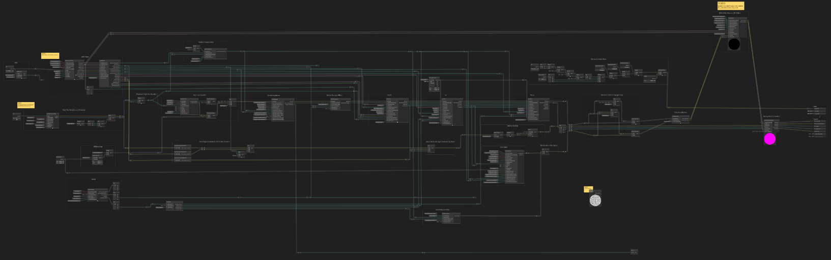 November « 2024 « Universe Sandbox | blog